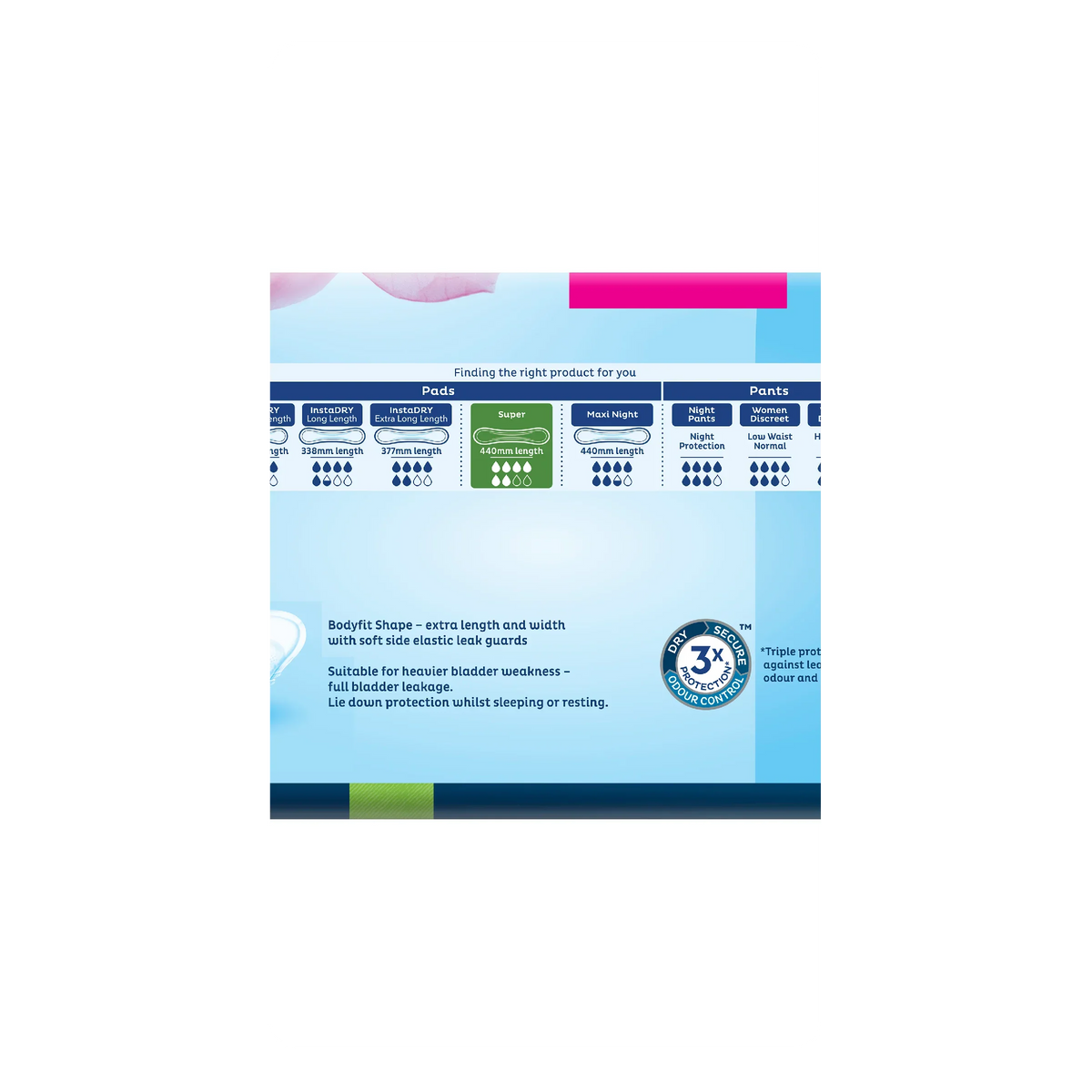 TENA Super 180 Pads | TENA